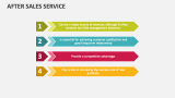 After Sales Service Template for PowerPoint and Google Slides - PPT Slides