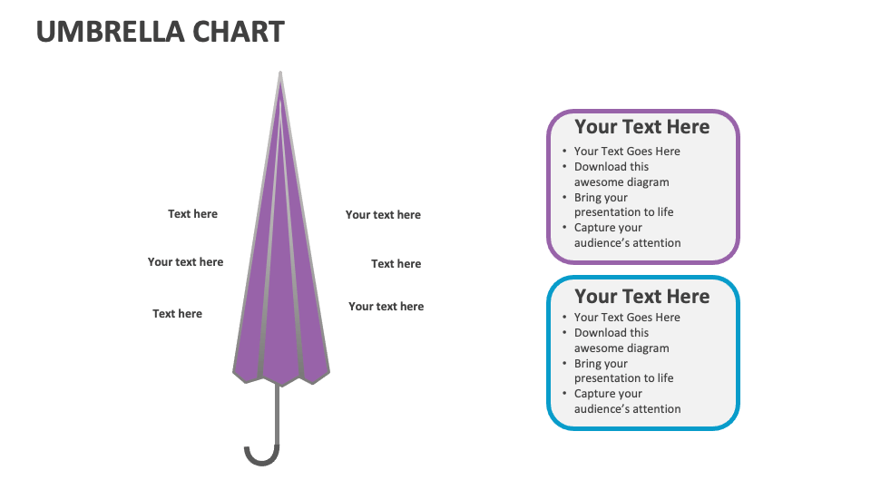 Umbrella Chart Template for PowerPoint and Google Slides - PPT Slides