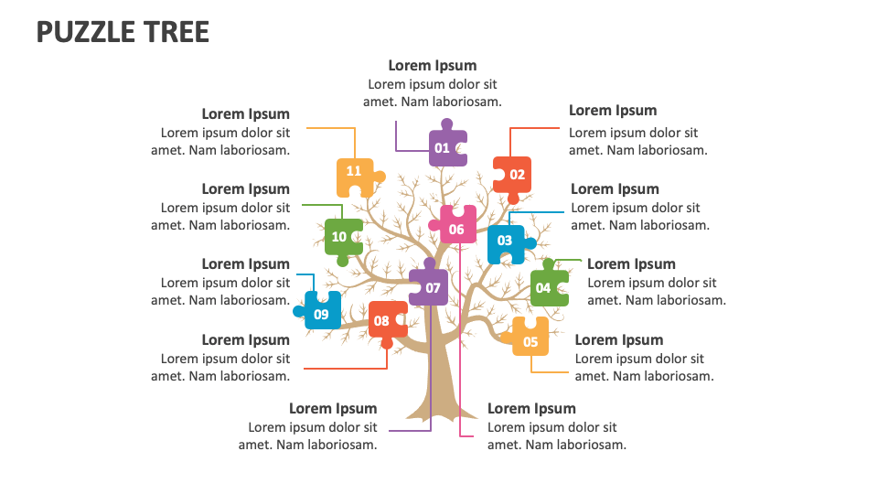Puzzle Tree Template for PowerPoint and Google Slides - PPT Slides