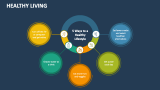Healthy Living Template for PowerPoint and Google Slides - PPT Slides