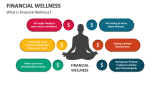 Financial Wellness Template for PowerPoint and Google Slides - PPT Slides