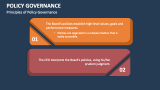 Policy Governance Template for PowerPoint and Google Slides - PPT Slides