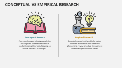 Conceptual Vs Empirical Research PowerPoint and Google Slides Template - PPT Slides