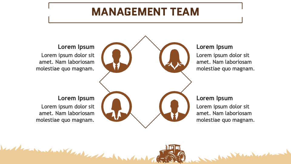 Tractor Dealership Business Plan for PowerPoint and Google Slides - PPT ...