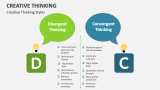 Creative Thinking Template for PowerPoint and Google Slides - PPT Slides