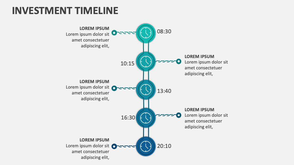 Investment Timeline PowerPoint and Google Slides Template - PPT Slides
