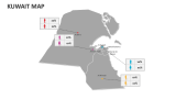 Kuwait map for Google Slides and PowerPoint - PPT Slides