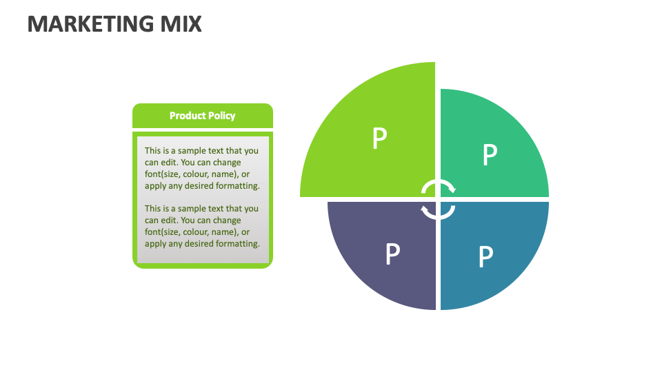 Marketing Mix Template for PowerPoint and Google Slides - PPT Slides