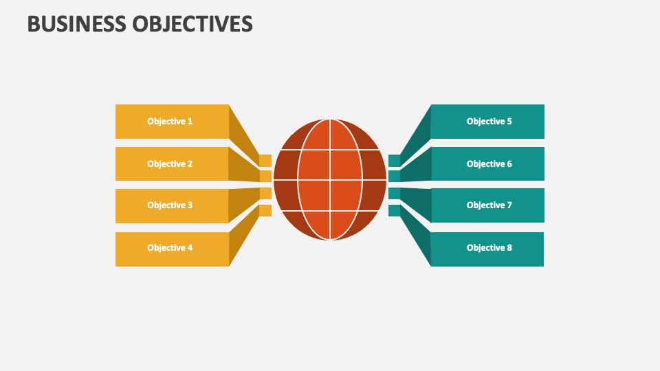 Business Objectives Template for PowerPoint and Google Slides - PPT Slides