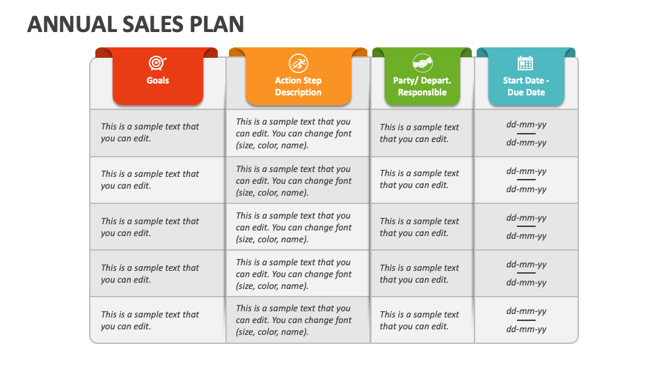 Annual Sales Plan PowerPoint and Google Slides Template - PPT Slides