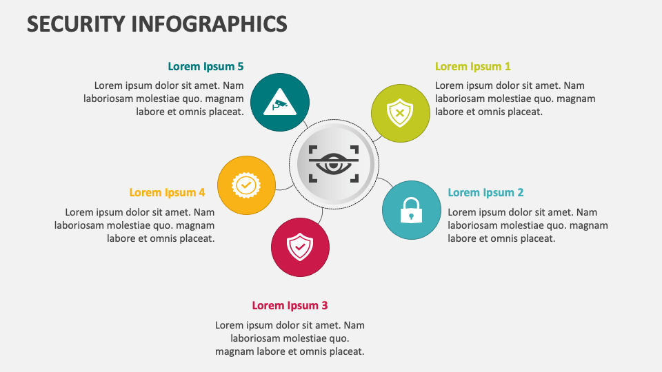 Security Infographics for Google Slides and PowerPoint - PPT Slides