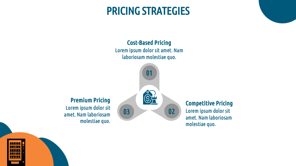 Vending Machine Marketing Plan Template for Google Slides and PowerPoint