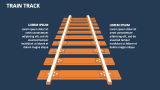 Train Track Template for PowerPoint and Google Slides - PPT Slides