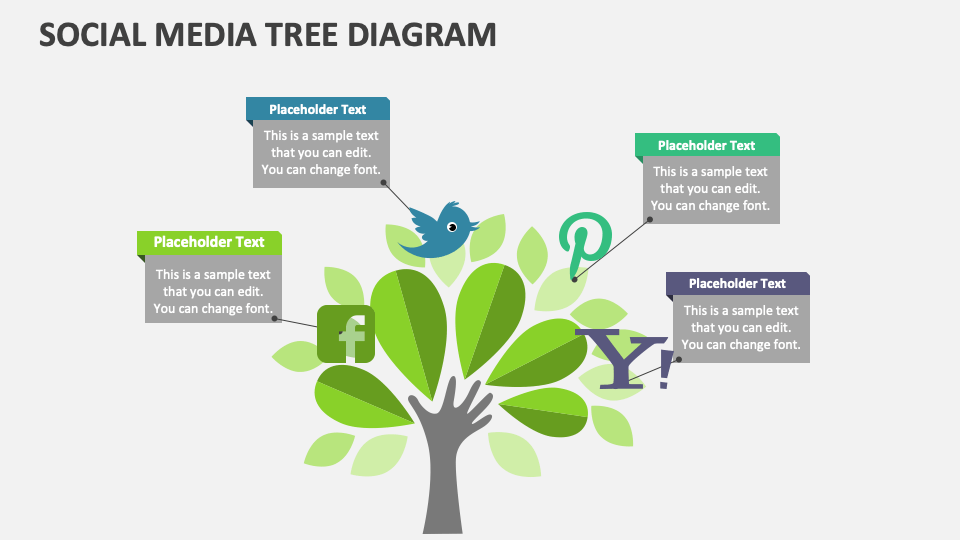 Social Media Tree Diagram Template for PowerPoint and Google Slides ...