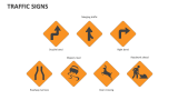 Traffic Signs Template for PowerPoint and Google Slides - PPT Slides
