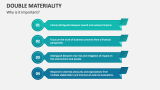 Double Materiality PowerPoint and Google Slides Template - PPT Slides