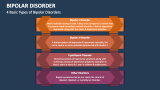 Bipolar Disorder PowerPoint and Google Slides Template - PPT Slides