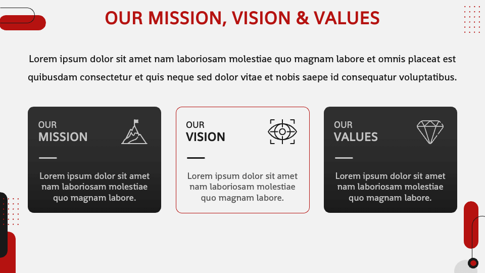 Free Netflix Business Model Template for Google Slides and PowerPoint