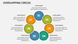 Overlapping Circles Template for PowerPoint and Google Slides - PPT Slides