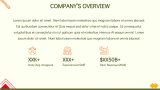Grocery Store Presentation Template for Google Slides and PowerPoint ...