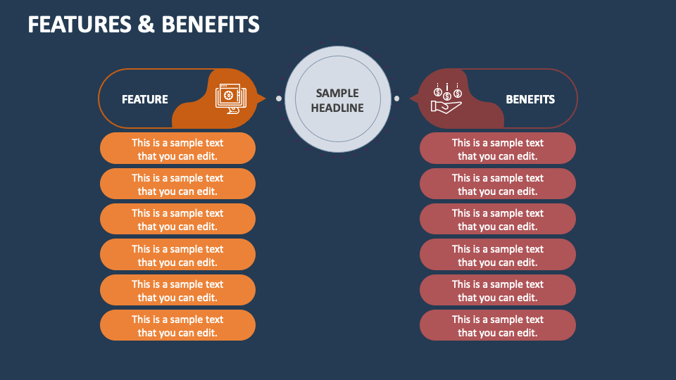 Features and Benefits PowerPoint and Google Slides Template - PPT Slides