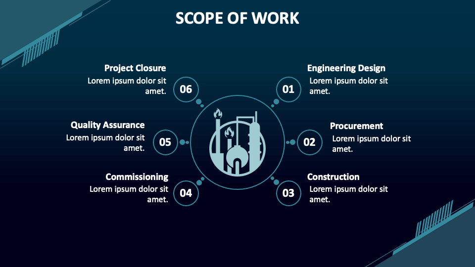 Refinery Project Proposal PowerPoint and Google Slides Template - PPT ...