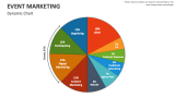 Event Marketing PowerPoint and Google Slides Template - PPT Slides