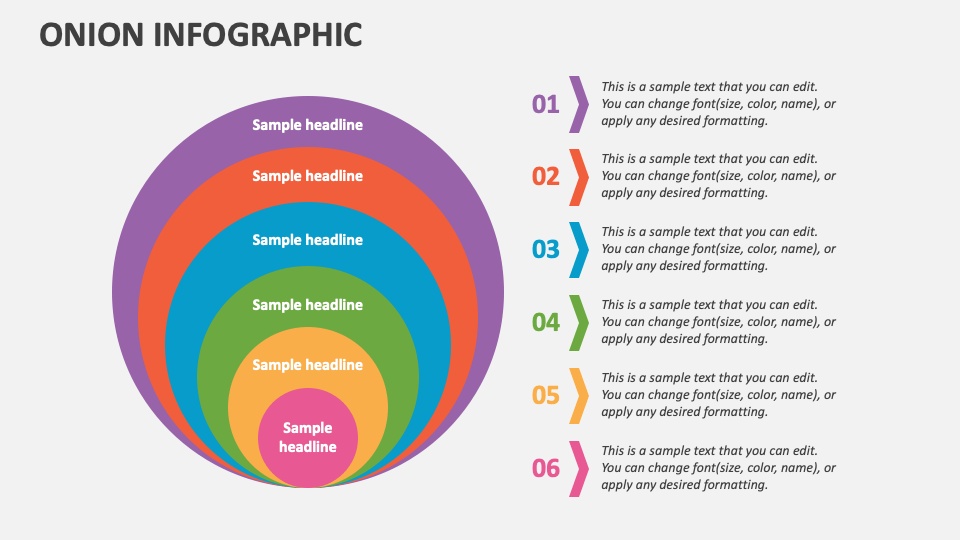 Onion Infographic PowerPoint and Google Slides Template - PPT Slides