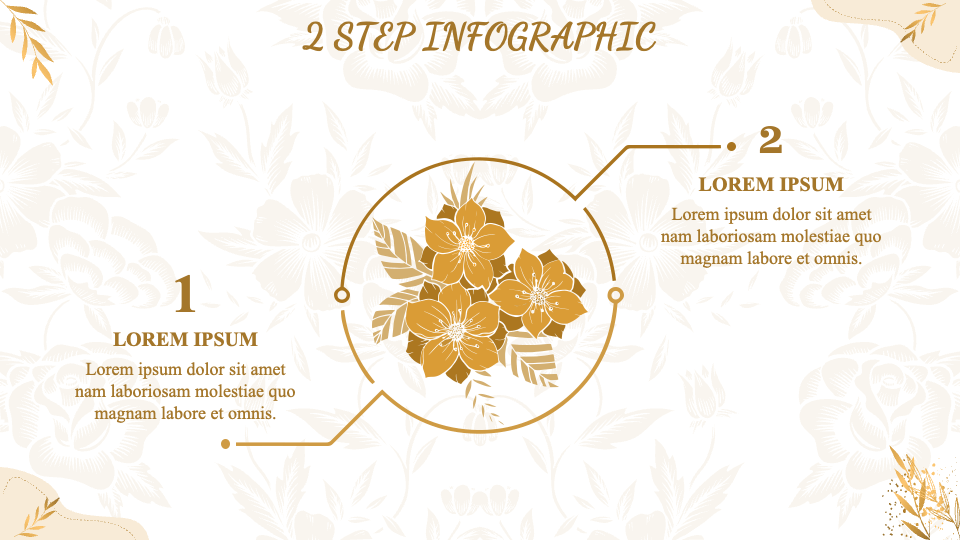 Free Floral Theme for Google Slides and PowerPoint