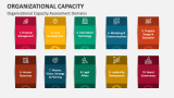 Organizational Capacity PowerPoint and Google Slides Template - PPT Slides