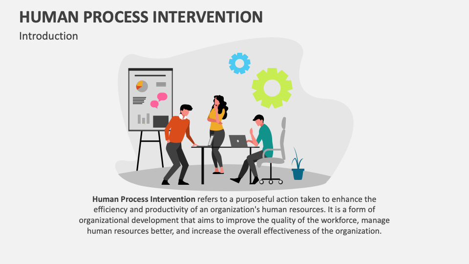 Human Process Intervention PowerPoint and Google Slides Template - PPT ... Human Process Intervention PowerPoint and Google Slides Template - PPT ...