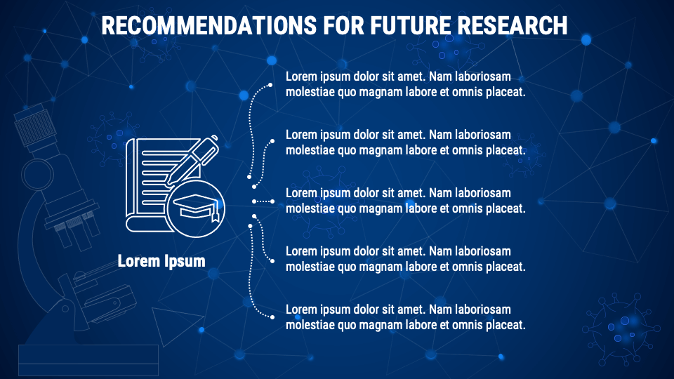 Biology Thesis Presentation for PowerPoint and Google Slides - PPT Slides