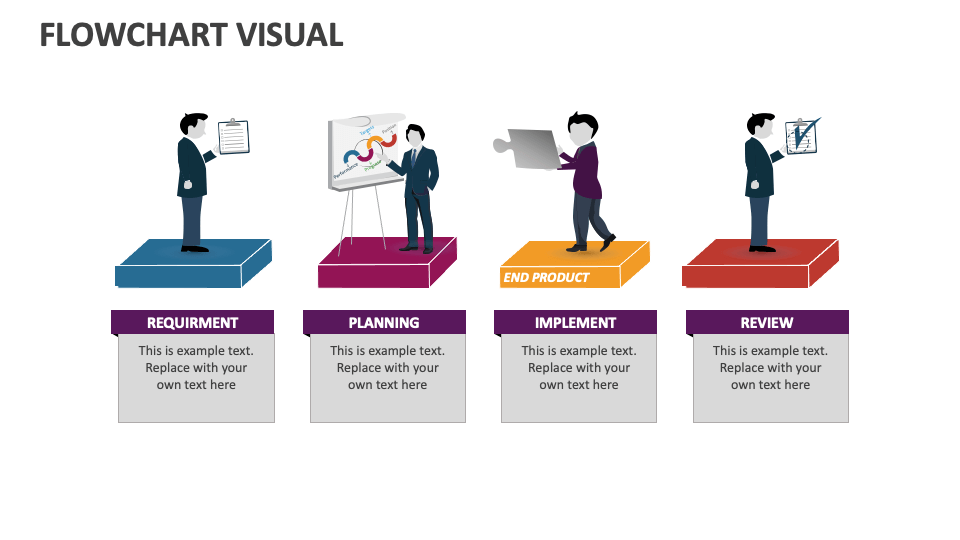Flowchart Visual Template for PowerPoint and Google Slides - PPT Slides