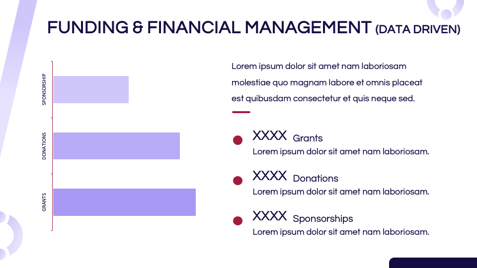 Free NGO Company Profile Presentation for Google Slides and PowerPoint