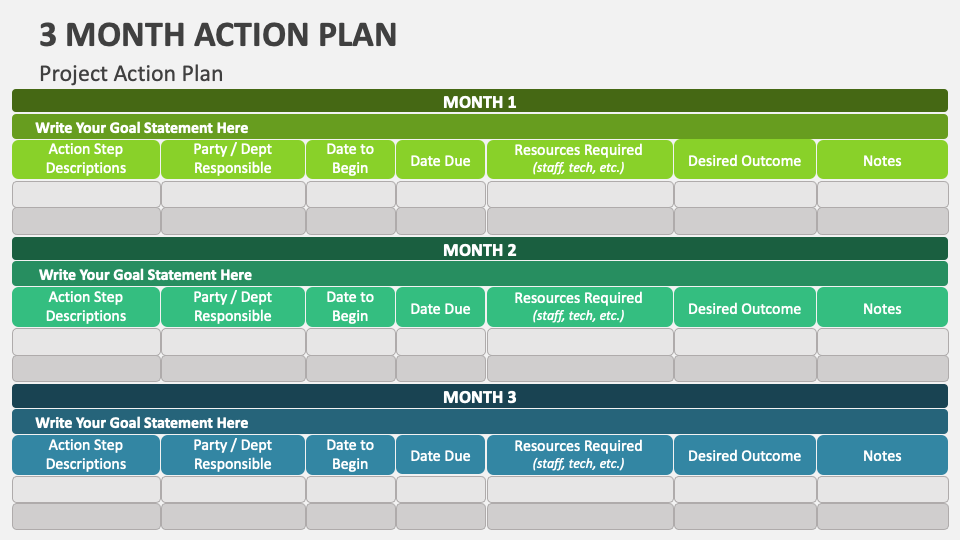3 Month Action Plan PowerPoint and Google Slides Template - PPT Slides