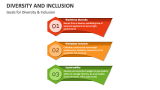 Diversity and Inclusion Template for PowerPoint and Google Slides - PPT Slides