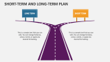 Short-Term and Long-Term Plan PowerPoint and Google Slides Template ...
