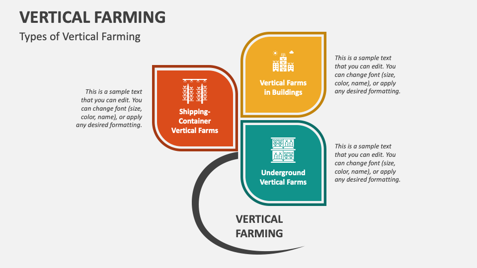 Vertical Farming PowerPoint and Google Slides Template - PPT Slides