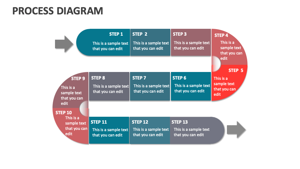Process Diagram Template for PowerPoint and Google Slides - PPT Slides