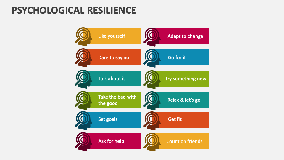 Psychological Resilience Template for PowerPoint and Google Slides ...