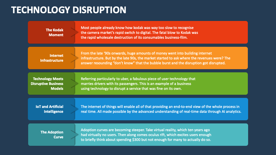 Technology Disruption PowerPoint and Google Slides Template - PPT Slides