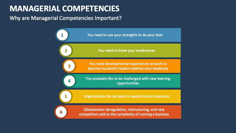 Managerial Competencies Template for PowerPoint and Google Slides - PPT Slides