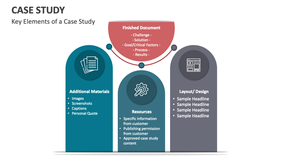 Case Study Template for PowerPoint and Google Slides - PPT Slides