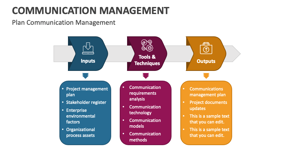 Communication Management PowerPoint and Google Slides Template - PPT Slides