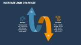 Increase and Decrease PowerPoint and Google Slides Template - PPT Slides