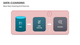 Data Cleansing Template for PowerPoint and Google Slides - PPT Slides