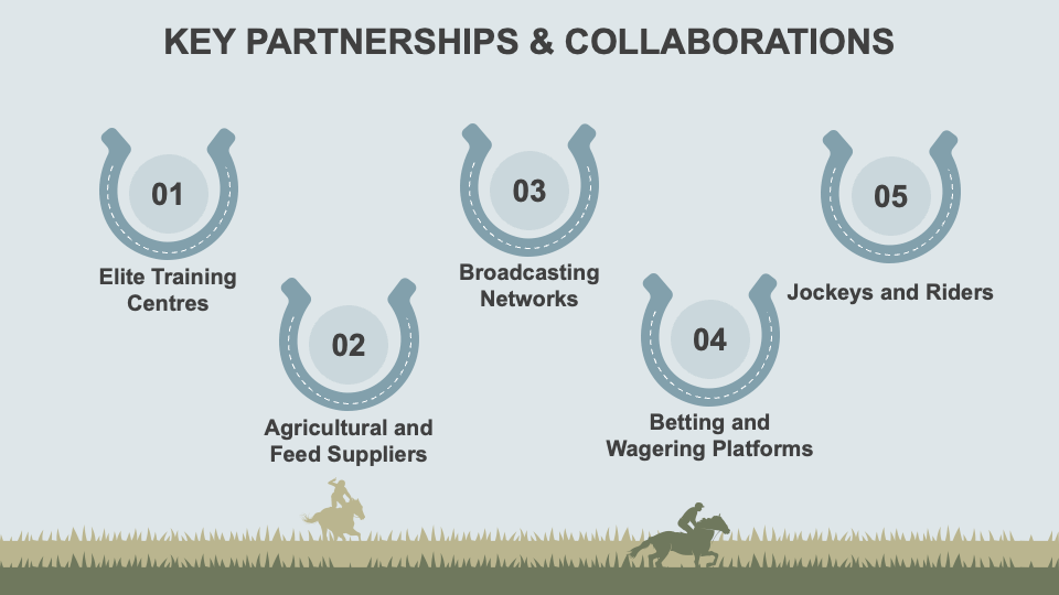 Horse Racing Pitch Deck for PowerPoint and Google Slides - PPT Slides