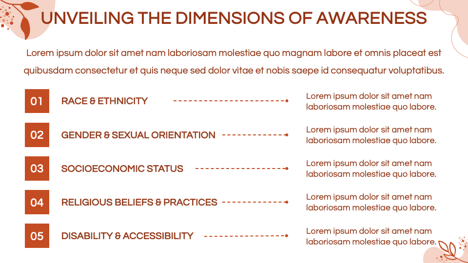 Social and Cultural Awareness Workshop Presentation Template for Google ...