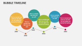Bubble Timeline PowerPoint and Google Slides Template - PPT Slides