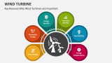 Wind Turbine PowerPoint and Google Slides Template - PPT Slides
